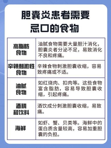 胆囊炎不能吃什么_胆囊炎饮食禁忌-第1张图片-山城妙识 胆囊炎不能吃什么_胆囊炎饮食禁忌-第1张图片-山城妙识