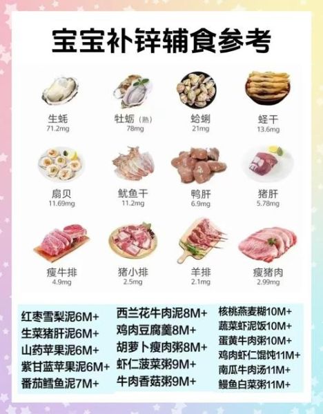 缺锌的症状吃什么食物_哪些食物补锌最快-第3张图片-山城妙识 缺锌的症状吃什么食物_哪些食物补锌最快-第3张图片-山城妙识