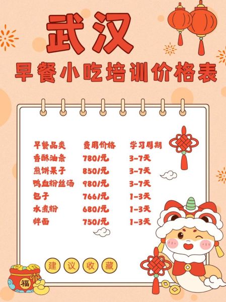 早点小吃培训班哪家好_学费多少钱-第3张图片-山城妙识 早点小吃培训班哪家好_学费多少钱-第3张图片-山城妙识