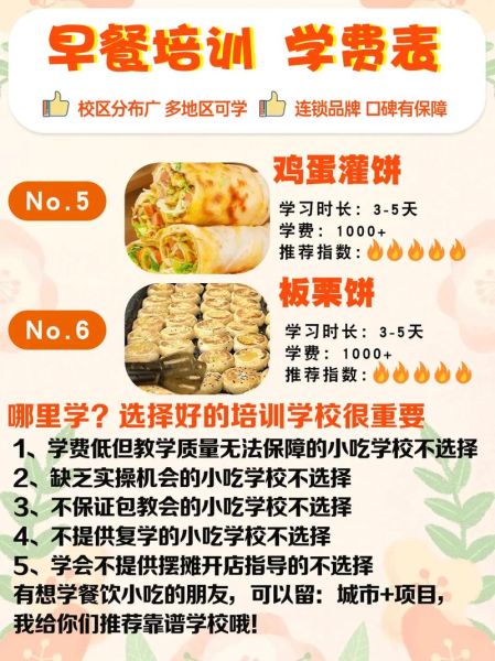 早点小吃培训班哪家好_学费多少钱-第1张图片-山城妙识 早点小吃培训班哪家好_学费多少钱-第1张图片-山城妙识