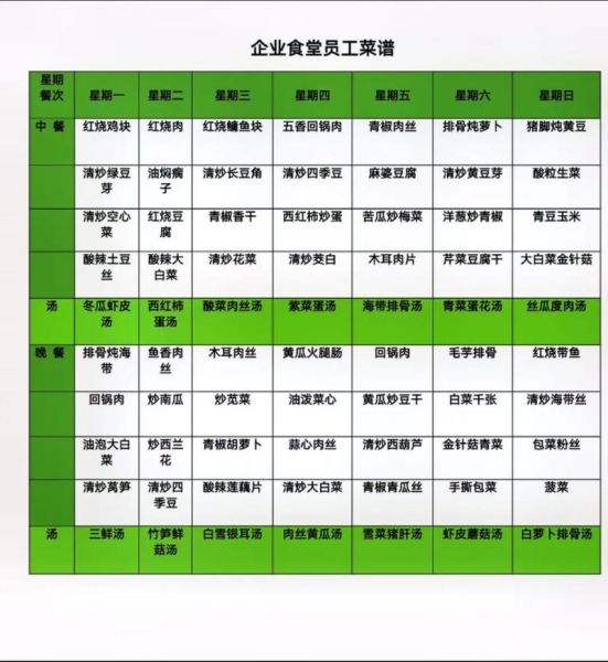 盒饭套餐怎么选_公司订餐哪家便宜-第3张图片-山城妙识
