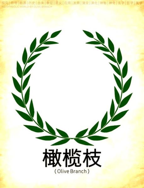 橄榄枝象征着什么意义_橄榄枝的寓意和象征-第1张图片-山城妙识 橄榄枝象征着什么意义_橄榄枝的寓意和象征-第1张图片-山城妙识