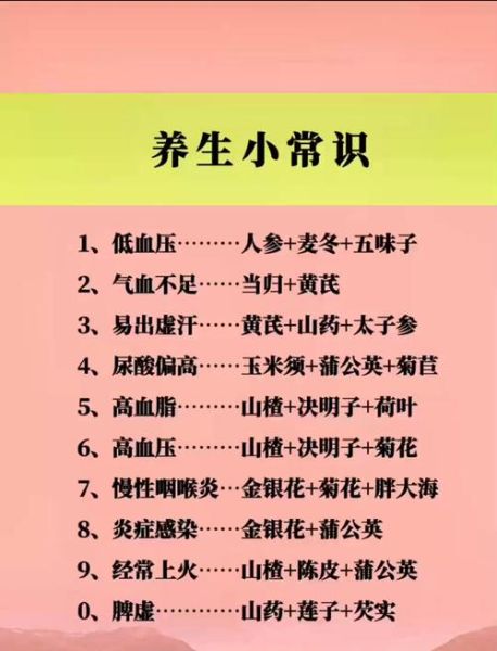 如何科学养生_身体更健康的方法-第2张图片-山城妙识