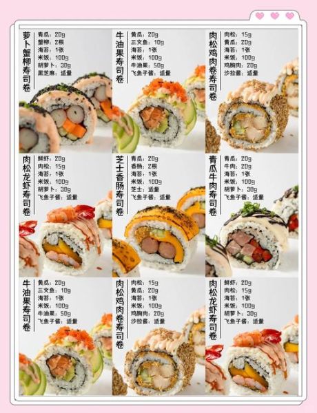 寿司材料在哪里买_寿司食材哪里买便宜-第1张图片-山城妙识