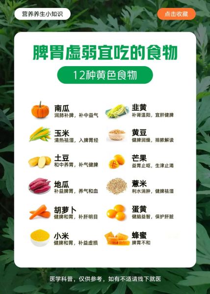 脾胃虚弱吃什么食物好_脾胃虚弱饮食禁忌有哪些-第2张图片-山城妙识 脾胃虚弱吃什么食物好_脾胃虚弱饮食禁忌有哪些-第2张图片-山城妙识