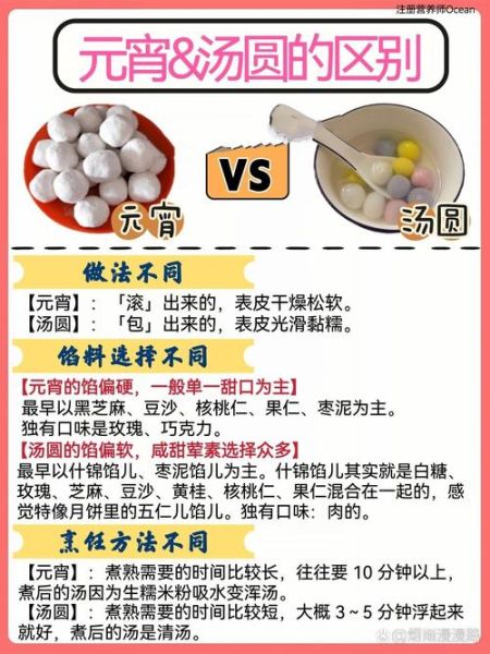 汤圆和元宵的区别_为什么北方人吃元宵南方人吃汤圆-第1张图片-山城妙识 汤圆和元宵的区别_为什么北方人吃元宵南方人吃汤圆-第1张图片-山城妙识