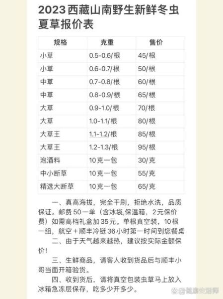 冬虫草多少一斤_正宗那曲虫草价格-第2张图片-山城妙识