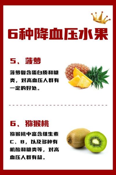 降血压吃什么水果好_三种水果降血压最好-第1张图片-山城妙识