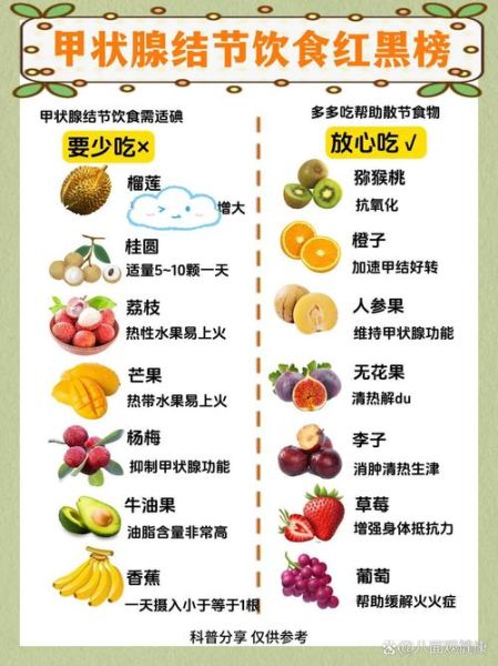 甲状腺结节不能吃什么_甲状腺结节饮食禁忌三样东西-第2张图片-山城妙识 甲状腺结节不能吃什么_甲状腺结节饮食禁忌三样东西-第2张图片-山城妙识