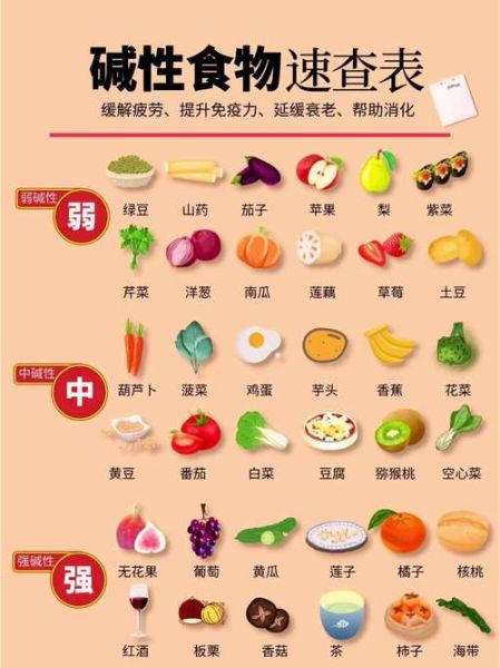 含碱性食物较强的有哪些_如何搭配最健康-第2张图片-山城妙识