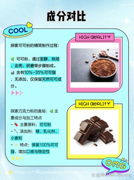 可可粉怎么做巧克力_可可粉巧克力简单做法-第1张图片-山城妙识