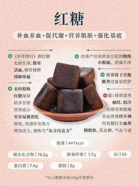 红糖的营养价值及功效与作用_红糖补血吗-第3张图片-山城妙识 红糖的营养价值及功效与作用_红糖补血吗-第3张图片-山城妙识