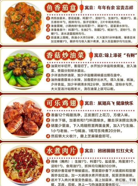 家常菜谱大全怎么做_带图片的详细做法-第3张图片-山城妙识