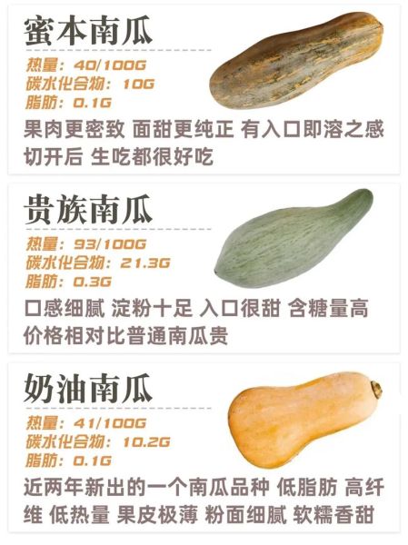 北瓜和南瓜的区别_哪个更好吃-第2张图片-山城妙识 北瓜和南瓜的区别_哪个更好吃-第2张图片-山城妙识