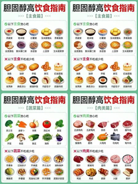 胆固醇高不能吃什么_胆固醇高饮食禁忌有哪些-第1张图片-山城妙识 胆固醇高不能吃什么_胆固醇高饮食禁忌有哪些-第1张图片-山城妙识