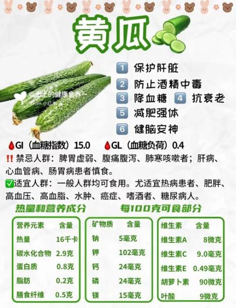 黄瓜的功效与作用_黄瓜能减肥吗-第1张图片-山城妙识