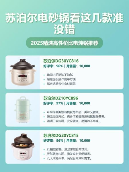 电砂锅哪个牌子好_电砂锅十大名牌推荐-第2张图片-山城妙识 电砂锅哪个牌子好_电砂锅十大名牌推荐-第2张图片-山城妙识