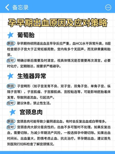 宫外怀孕有哪些前兆_宫外怀孕会出血吗-第1张图片-山城妙识