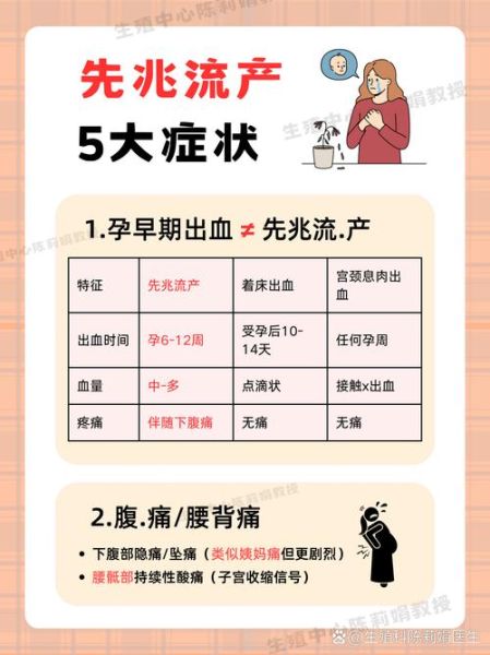 宫外怀孕有哪些前兆_宫外怀孕会出血吗-第2张图片-山城妙识