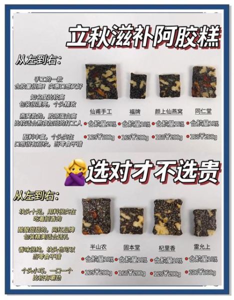 正宗阿胶糕配料表有哪些_阿胶糕真假怎么看-第2张图片-山城妙识 正宗阿胶糕配料表有哪些_阿胶糕真假怎么看-第2张图片-山城妙识