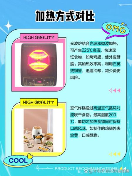 光波炉对人体有害吗_光波炉辐射真相-第2张图片-山城妙识