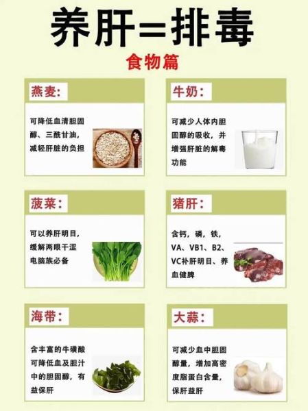 哪些食物最伤肝_十大伤肝食物排行榜-第2张图片-山城妙识 哪些食物最伤肝_十大伤肝食物排行榜-第2张图片-山城妙识