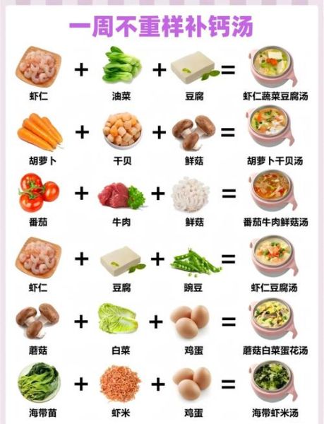 吃什么食物补钙效果最好_缺钙吃什么最快补-第2张图片-山城妙识 吃什么食物补钙效果最好_缺钙吃什么最快补-第2张图片-山城妙识