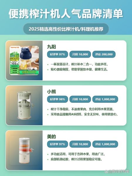 小型榨汁机哪个牌子好_小型榨汁机选购指南-第2张图片-山城妙识 小型榨汁机哪个牌子好_小型榨汁机选购指南-第2张图片-山城妙识