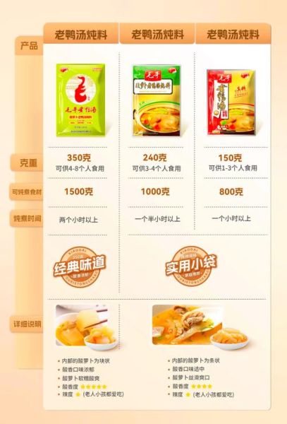 酸萝卜老鸭汤火锅怎么做_酸萝卜老鸭汤火锅好吃吗-第2张图片-山城妙识 酸萝卜老鸭汤火锅怎么做_酸萝卜老鸭汤火锅好吃吗-第2张图片-山城妙识