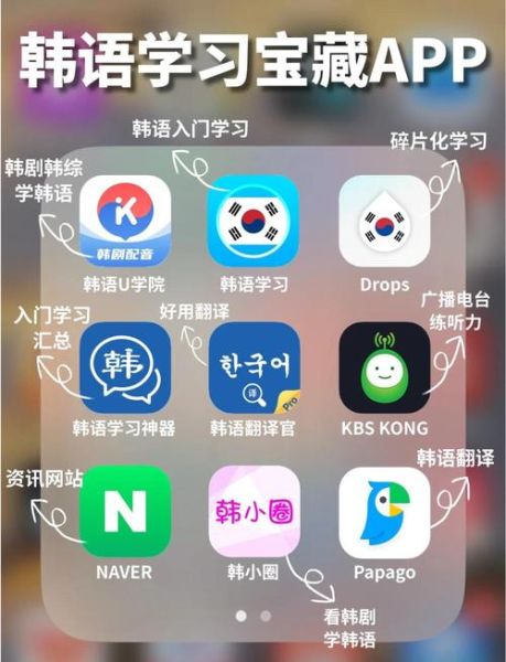学韩语软件哪个好_零基础韩语APP推荐-第1张图片-山城妙识 学韩语软件哪个好_零基础韩语APP推荐-第1张图片-山城妙识