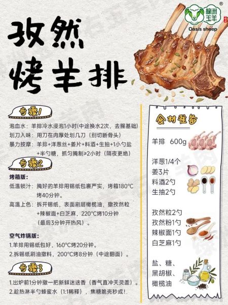 家用烤箱烤羊排的做法窍门_羊排怎么烤才外焦里嫩-第3张图片-山城妙识