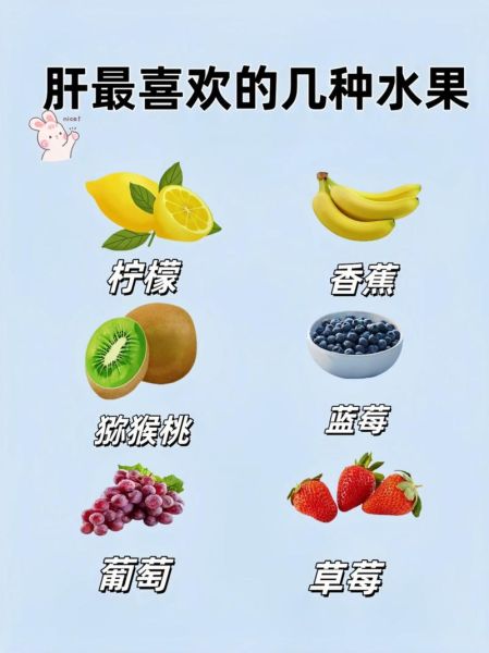 吃什么水果养肝护肝最好_养肝护肝水果推荐-第1张图片-山城妙识 吃什么水果养肝护肝最好_养肝护肝水果推荐-第1张图片-山城妙识