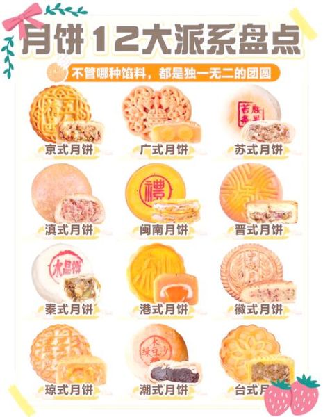 中秋节吃什么传统美食_月饼口味怎么选-第1张图片-山城妙识 中秋节吃什么传统美食_月饼口味怎么选-第1张图片-山城妙识