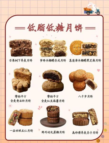 中秋节吃什么传统美食_月饼口味怎么选-第3张图片-山城妙识 中秋节吃什么传统美食_月饼口味怎么选-第3张图片-山城妙识