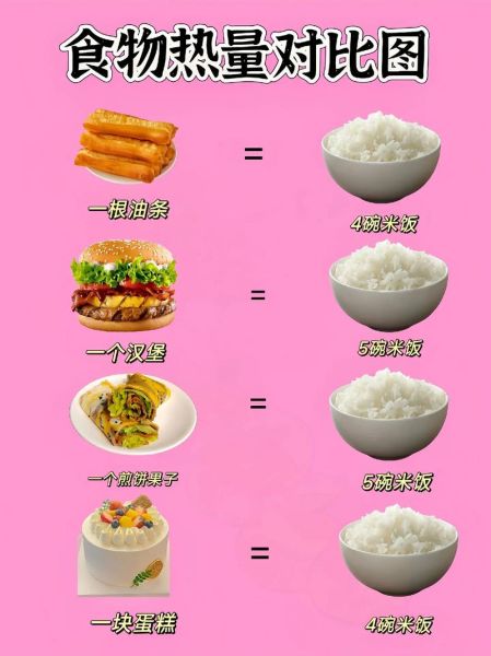 薯片热量等于多少米饭_减肥能吃多少-第1张图片-山城妙识 薯片热量等于多少米饭_减肥能吃多少-第1张图片-山城妙识