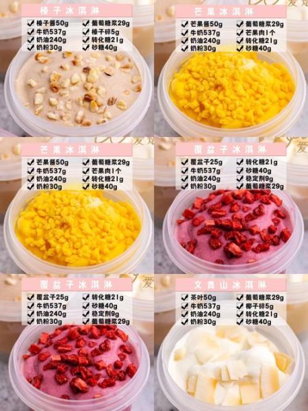 冰淇淋第6代怎么做_冰淇淋第6代配方比例-第2张图片-山城妙识