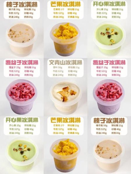 冰淇淋第6代怎么做_冰淇淋第6代配方比例-第3张图片-山城妙识