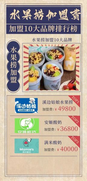 加盟水果捞大概需要多少钱_水果捞加盟费用明细-第1张图片-山城妙识 加盟水果捞大概需要多少钱_水果捞加盟费用明细-第1张图片-山城妙识