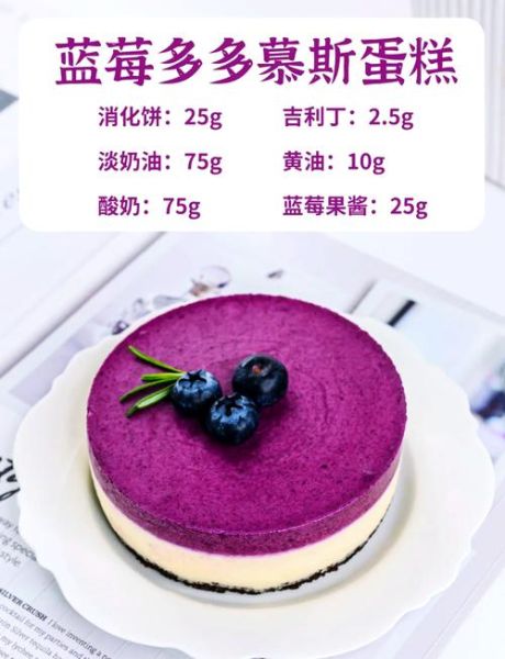 慕斯蛋糕怎么做_慕斯配方做法大全-第2张图片-山城妙识 慕斯蛋糕怎么做_慕斯配方做法大全-第2张图片-山城妙识