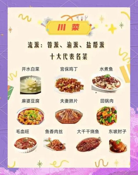 十二大菜系有哪些_如何区分口味差异-第2张图片-山城妙识 十二大菜系有哪些_如何区分口味差异-第2张图片-山城妙识