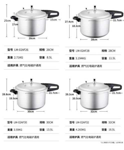 高压锅哪个牌子好_高压锅排行榜前十名-第3张图片-山城妙识 高压锅哪个牌子好_高压锅排行榜前十名-第3张图片-山城妙识