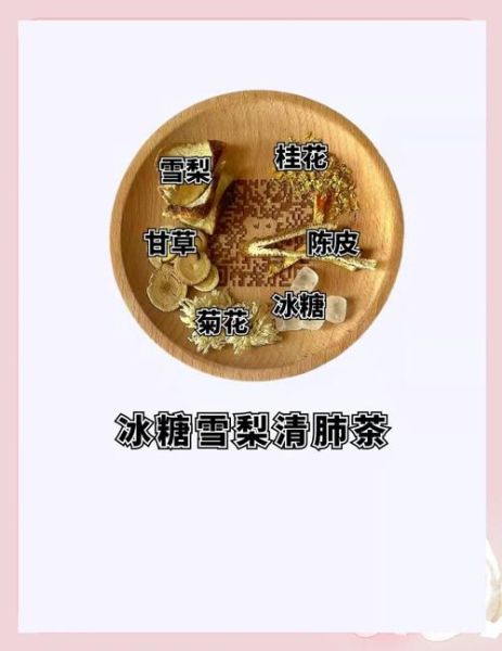 清肺茶哪种效果好_怎么选适合自己的-第1张图片-山城妙识