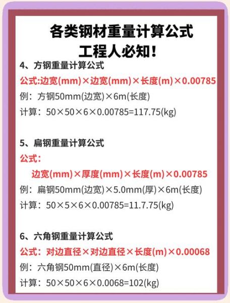 铁板重量计算公式_铁板重量怎么算-第3张图片-山城妙识 铁板重量计算公式_铁板重量怎么算-第3张图片-山城妙识