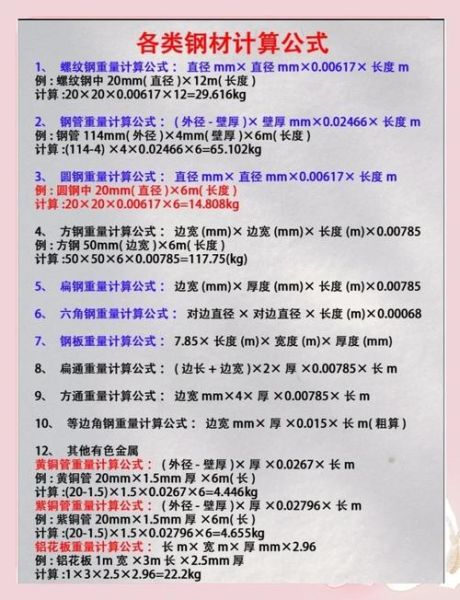 铁板重量计算公式_铁板重量怎么算-第1张图片-山城妙识 铁板重量计算公式_铁板重量怎么算-第1张图片-山城妙识