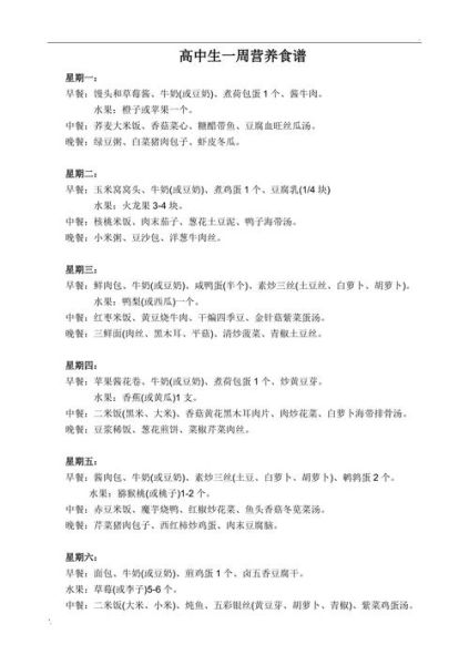 高中生营养餐食谱大全_高中生营养餐做法大全-第1张图片-山城妙识 高中生营养餐食谱大全_高中生营养餐做法大全-第1张图片-山城妙识