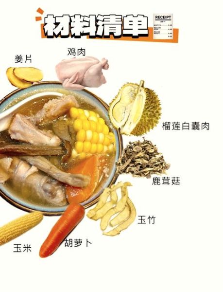 榴莲皮煲鸡汤禁忌_窍门全解-第2张图片-山城妙识 榴莲皮煲鸡汤禁忌_窍门全解-第2张图片-山城妙识