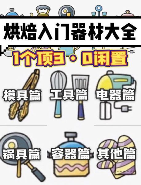 做蛋糕需要什么工具_初学者必备烘焙工具清单-第2张图片-山城妙识