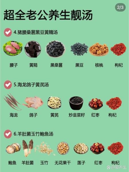 精力汤食谱大全窍门_精力汤怎么做才营养-第2张图片-山城妙识