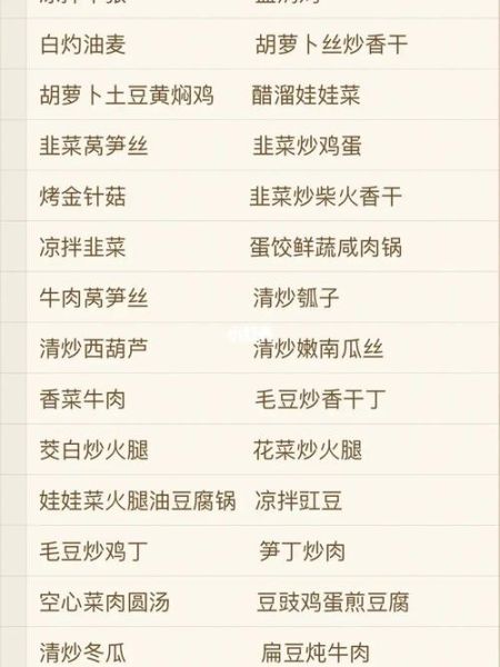 浪漫菜名有哪些_创意菜名怎么取-第3张图片-山城妙识 浪漫菜名有哪些_创意菜名怎么取-第3张图片-山城妙识