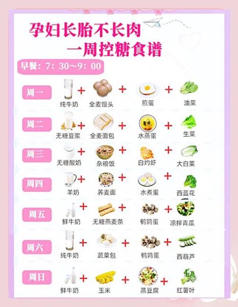 糖尿病吃什么好_一周控糖食谱-第3张图片-山城妙识 糖尿病吃什么好_一周控糖食谱-第3张图片-山城妙识